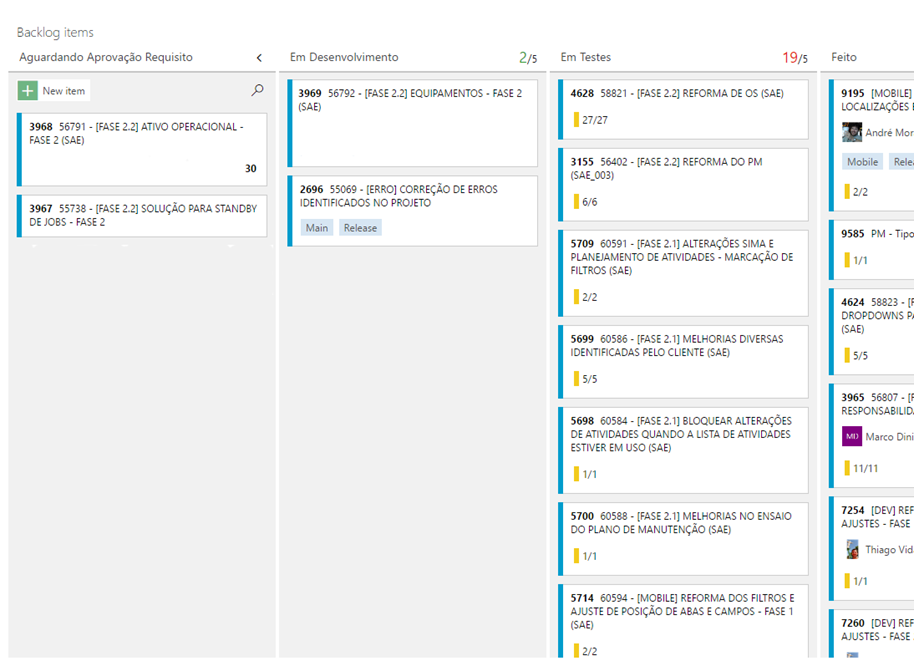 Processo de integração contínua DB1 IT Services - Tech Journey | Blog ...